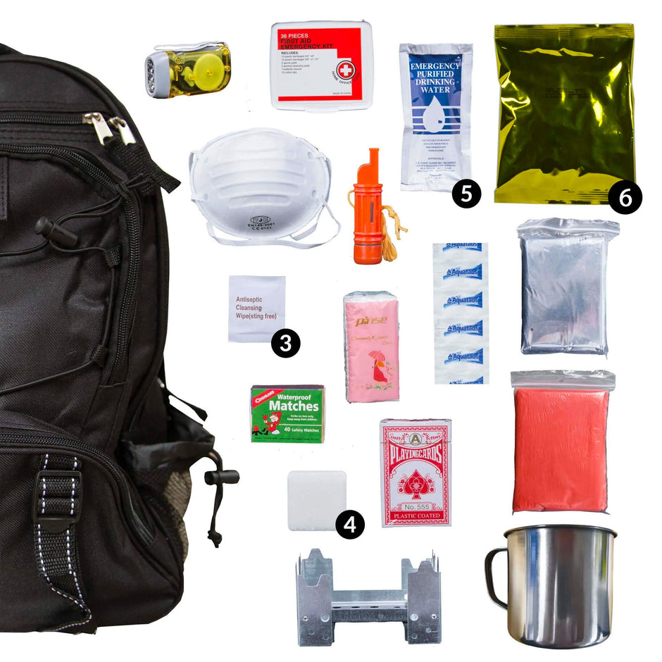 Emergency Survival Backpacks – American Reserves